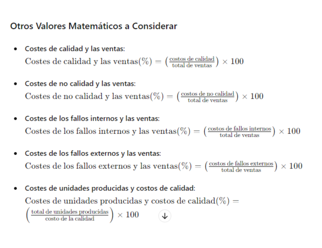 Costos de calidad: todo lo que debes saber sobre el tema - NC Tech